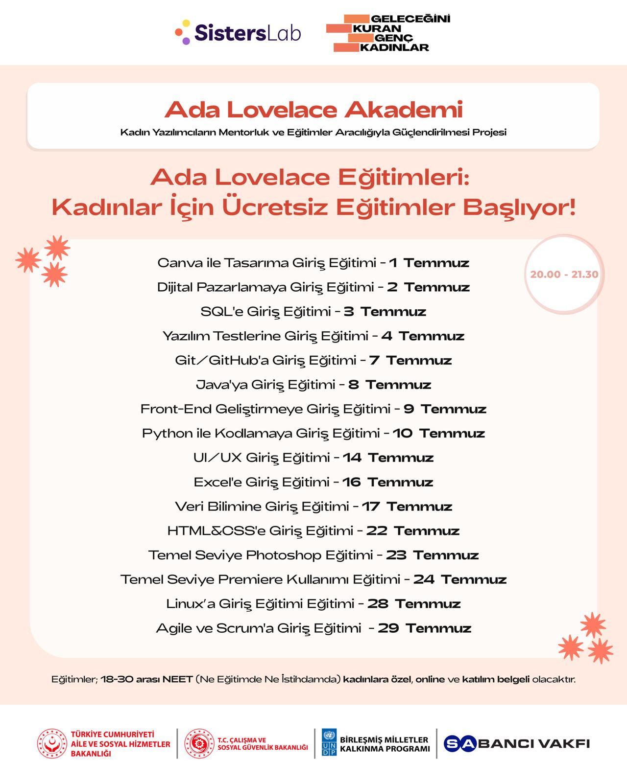 Digital Education Opportunity for Young Women from SistersLab | STGM